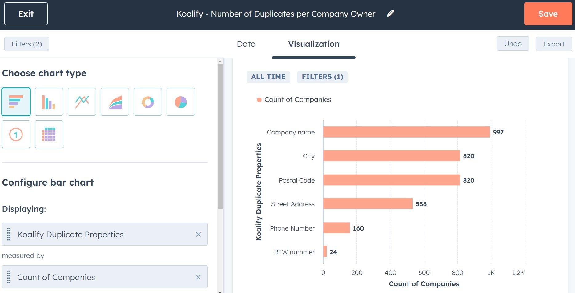 How to create a report of duplicates in HubSpot using the Koalify ...